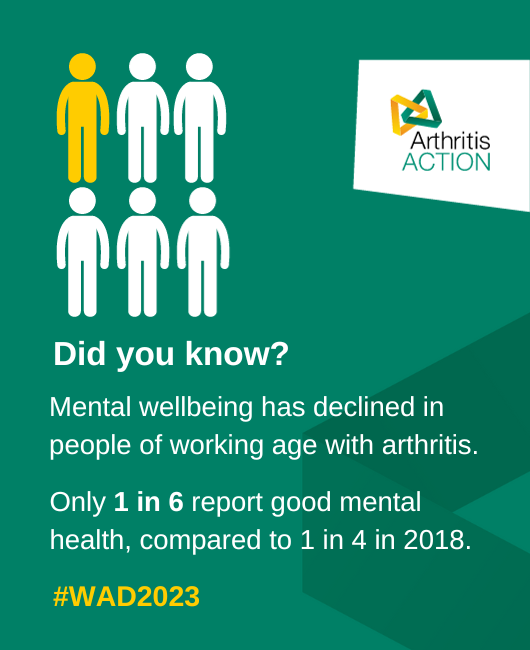 World Arthritis Day Campaign - Arthritis Action